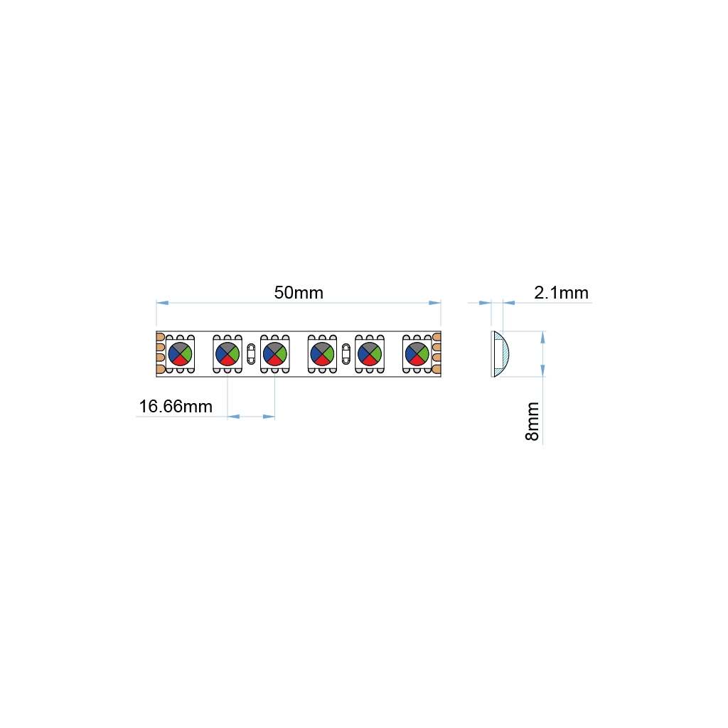 Dimmable RGB LED strip, IP55, 24V DC